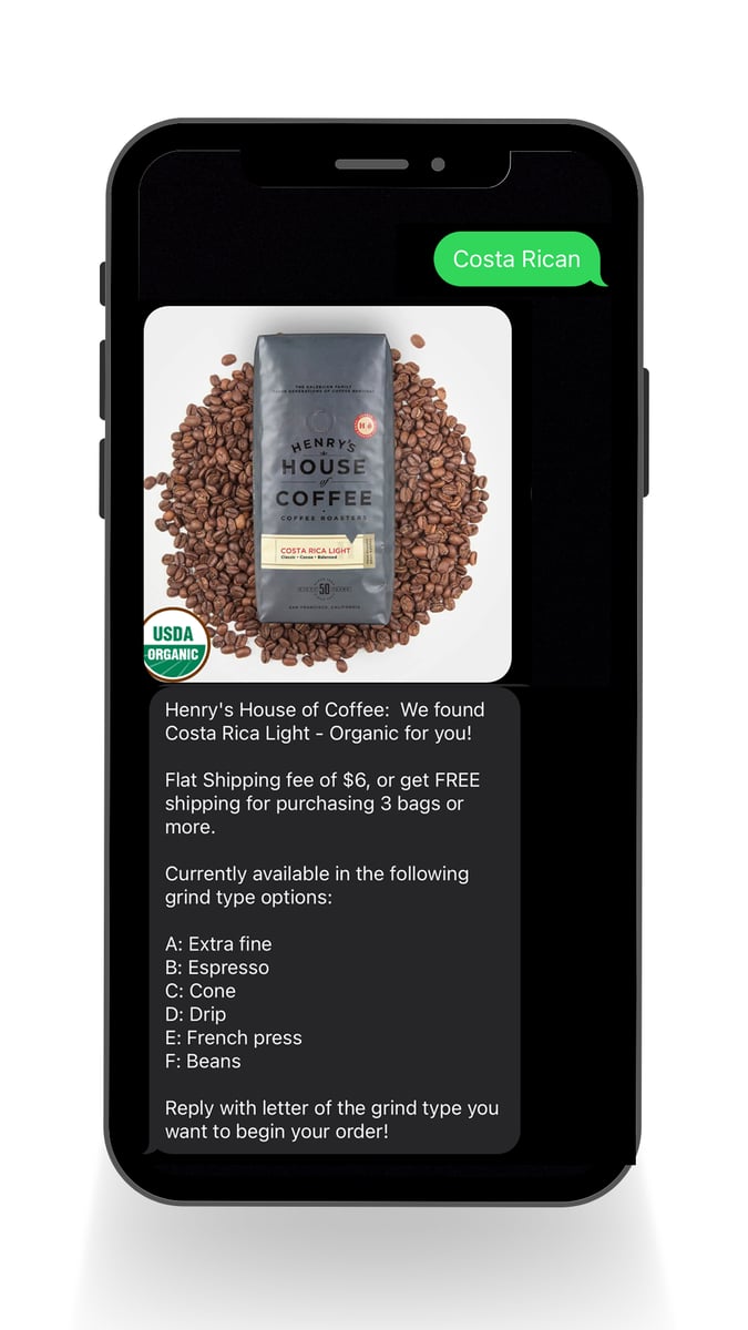 Creating Irresistible Text-to-Buy Offers: A Guide for Marketers