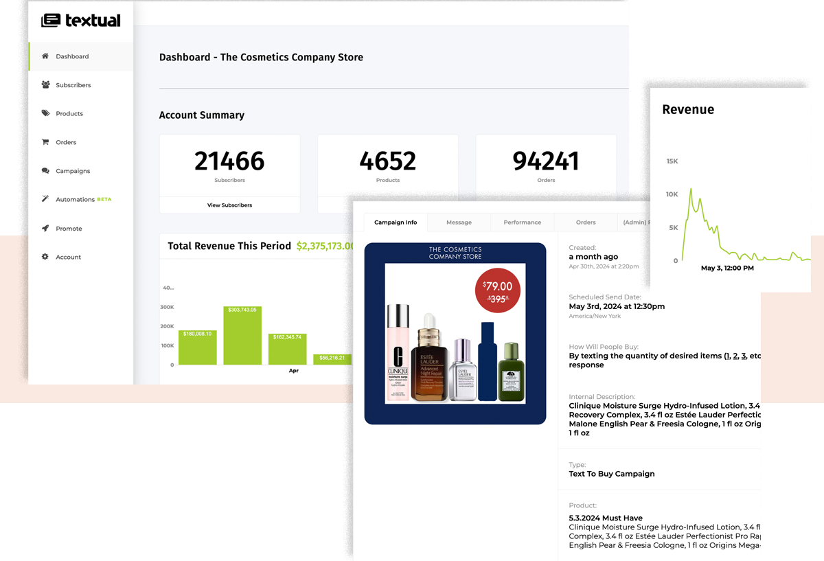 Textual Case Study | Estée Lauder Company